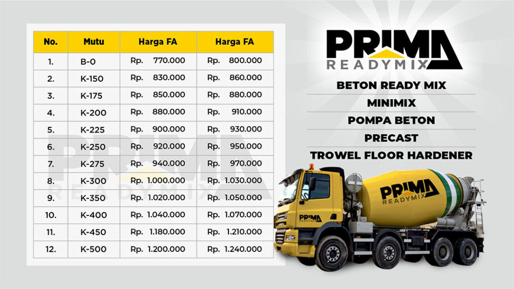 Prima Ready Mix Concrete - Jual Beton Cor Harga Terbaru