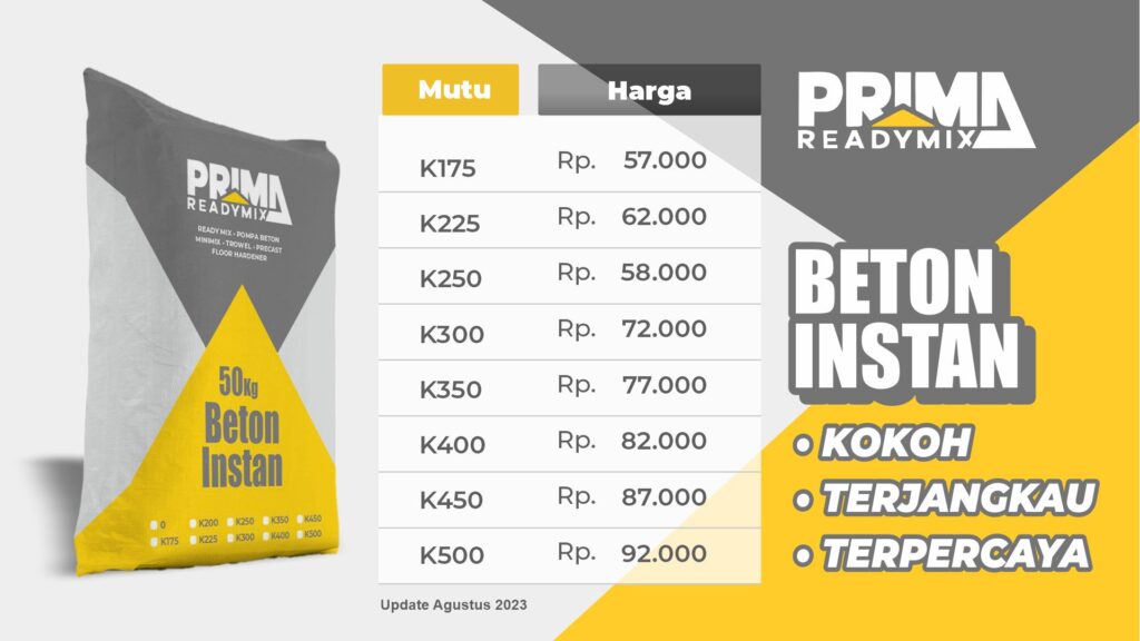 Harga Beton Instan Jayamix 2024 - Prima Ready Mix